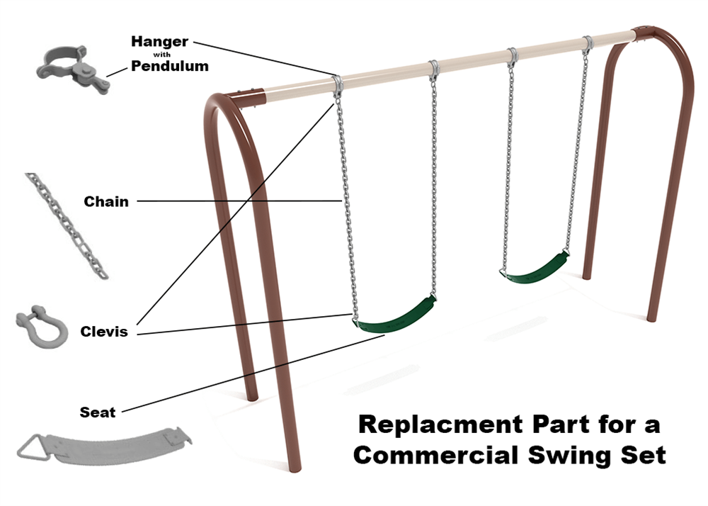 Enhancing Safety And Fun: A Guide To Replacement Parts For Commercial ...