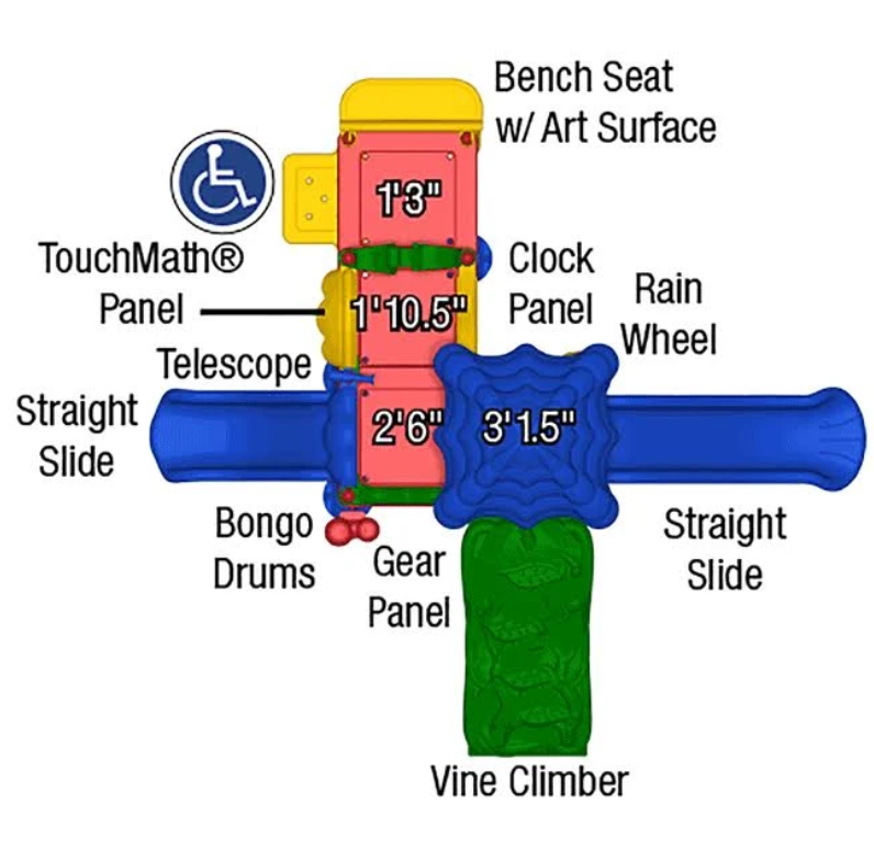 Discovery Center 4 Toddler Play Set - Picnic Furniture